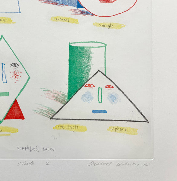 David Hockney: Simplified Faces, State II (1973) Signed Etching ...